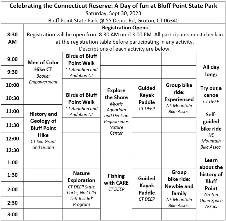 Celebrate the CT NERR at Bluff Point on Sept. 30 | Connecticut Sea Grant